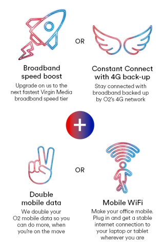 Fibre Business Broadband Deals | Virgin Media Business